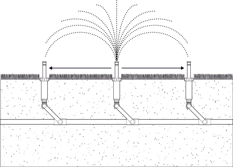 Draw Sprinkler Head Locations – OrbitOnline