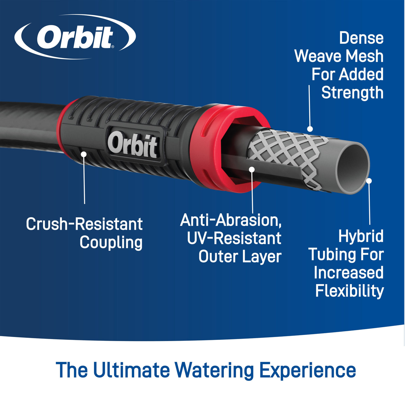 Orbit Pro Polyfusion Heavy-Duty Water Hose – OrbitOnline