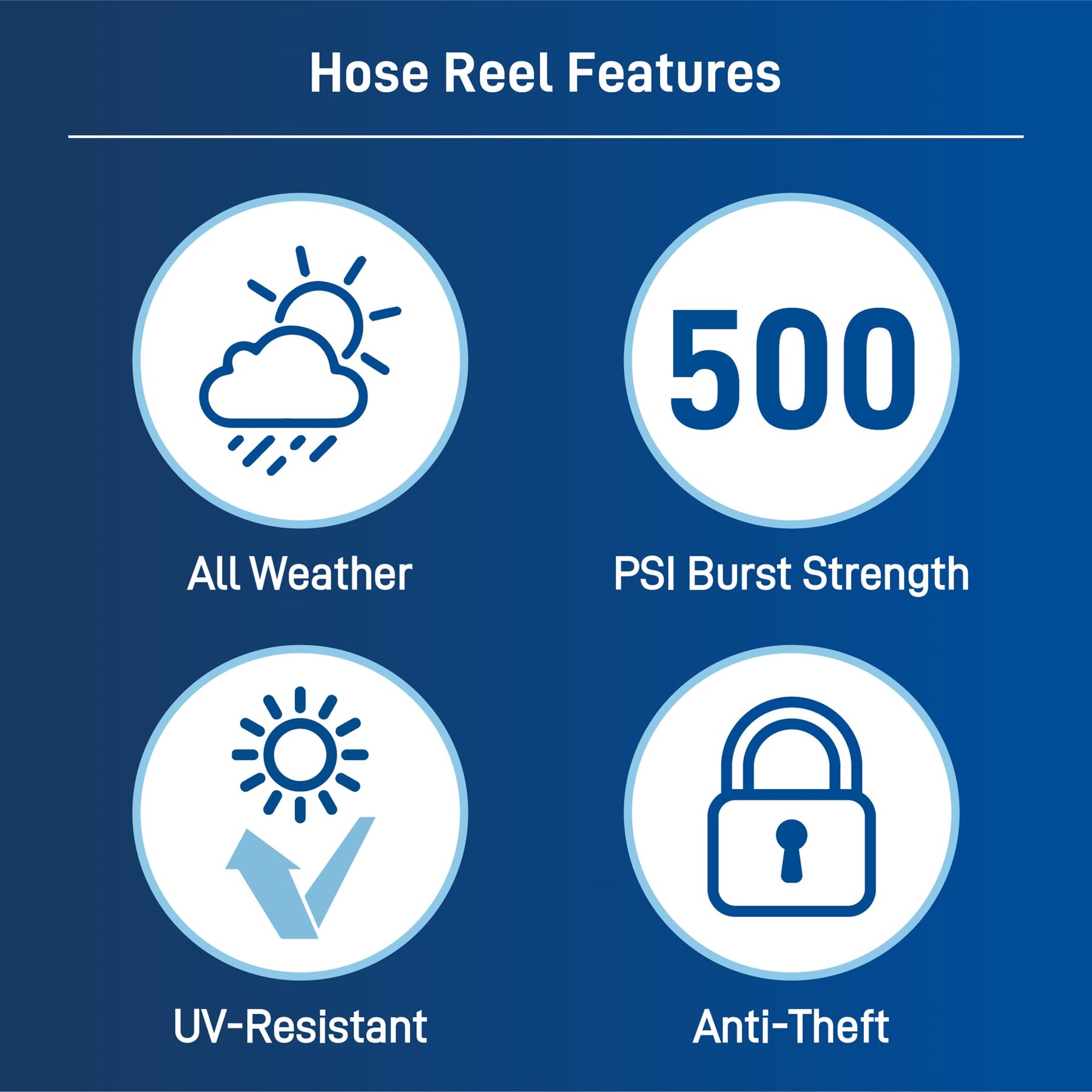 Orbit Auto-Retractable Garden Hose Reel | 100ft Heavy-Duty 5/8 ...