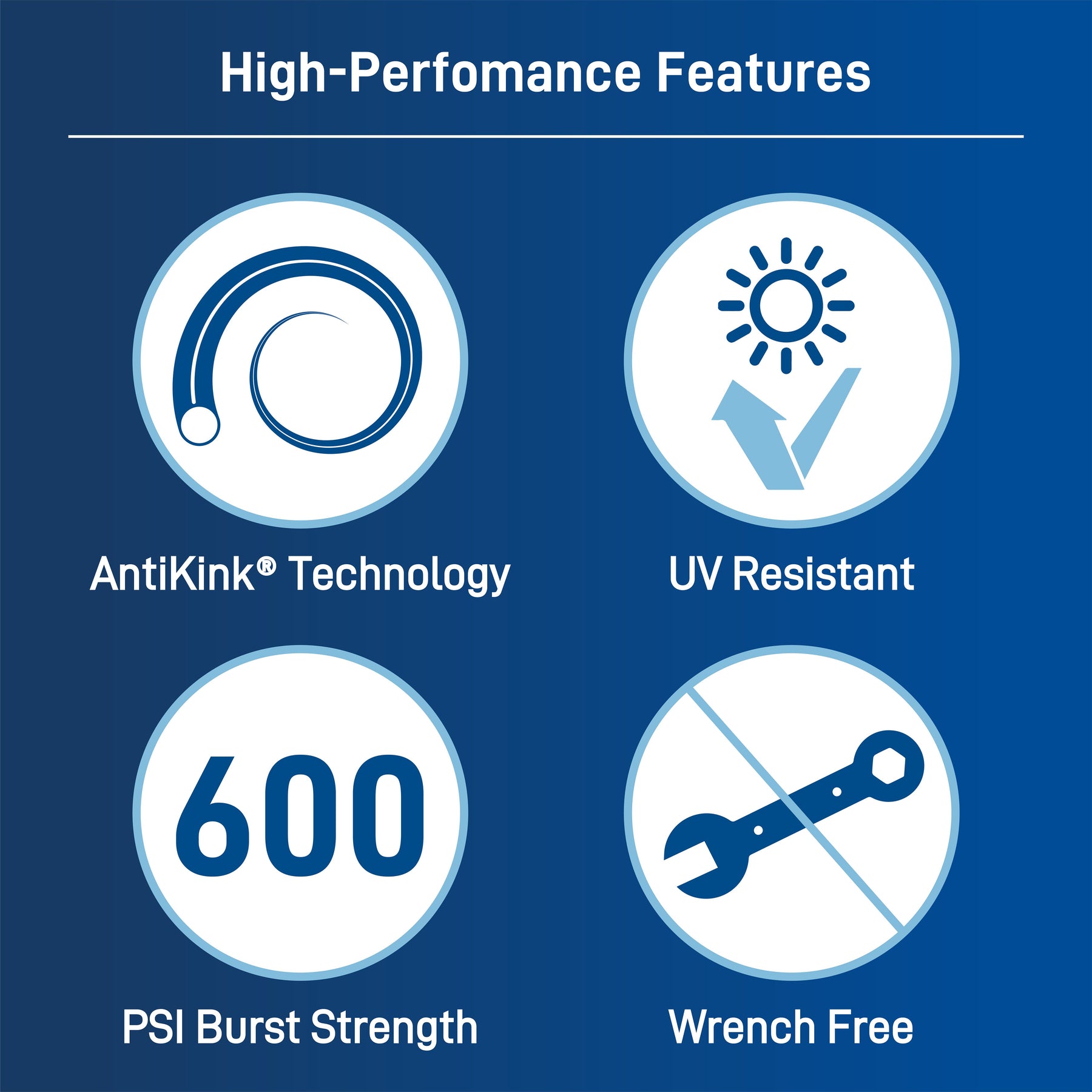 Orbit Heavy-Duty Fabric Hose – OrbitOnline