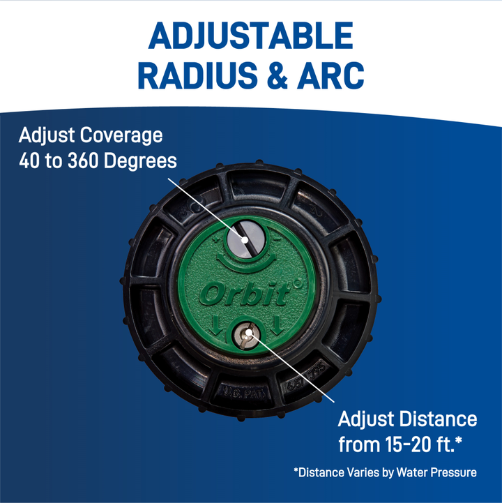 All-In-One Sprinkler Kit, Everything You Need! – OrbitOnline