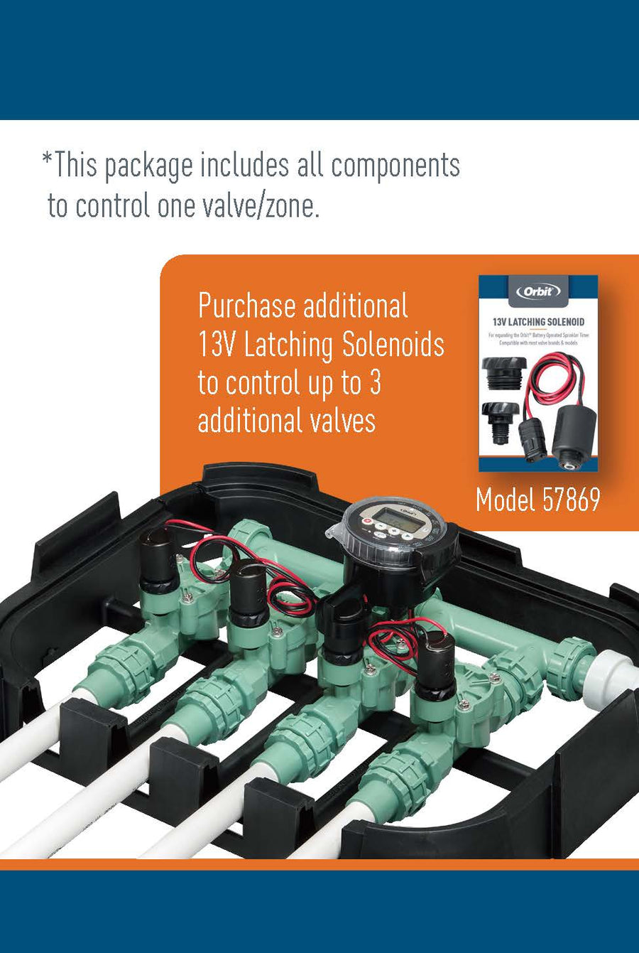 Battery-Powered Sprinkler Controller – OrbitOnline