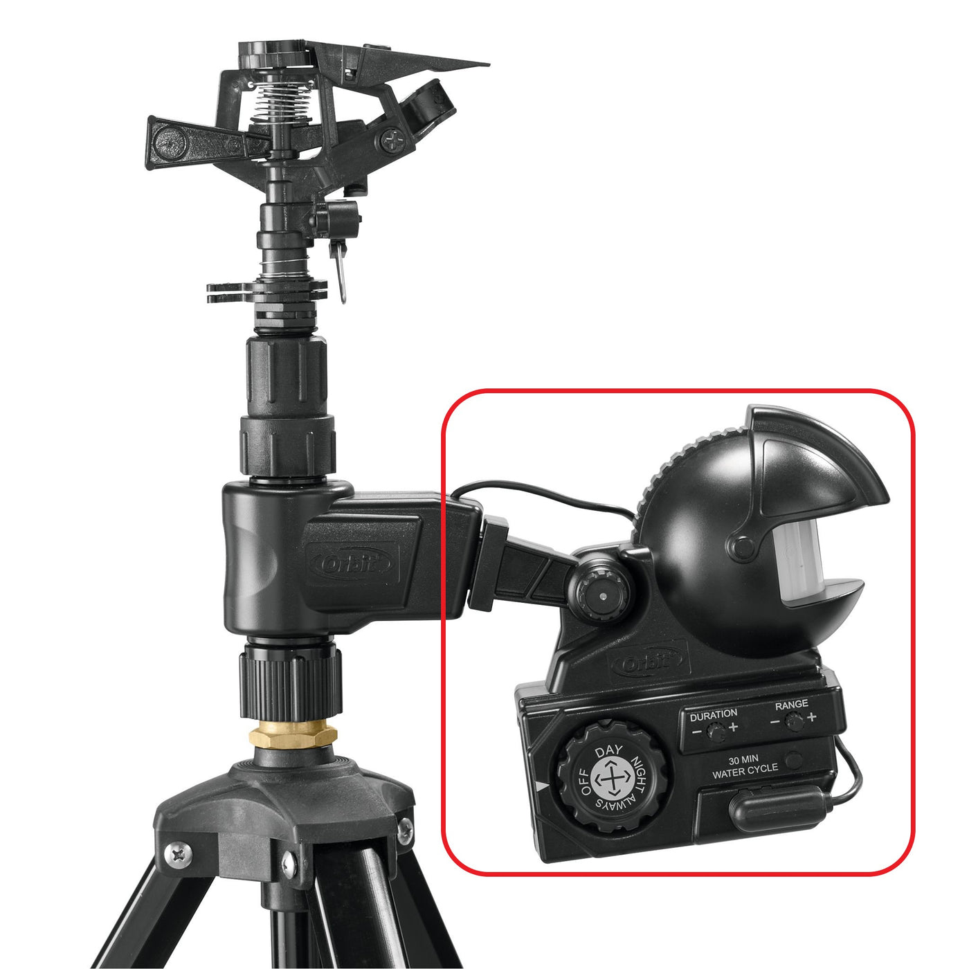 Enforcer® Motion Sensor – OrbitOnline